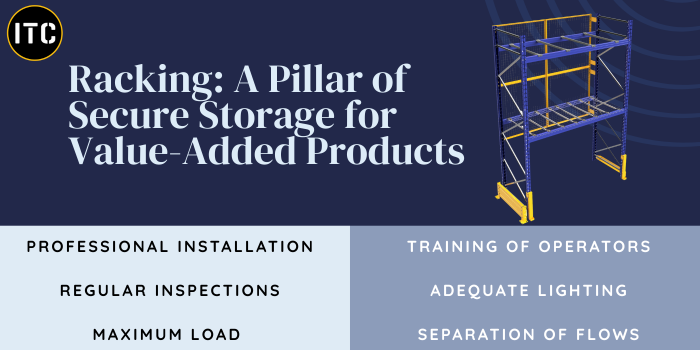 Racking: A Pillar of Secure Storage for Value-Added Products | Groupe ITC